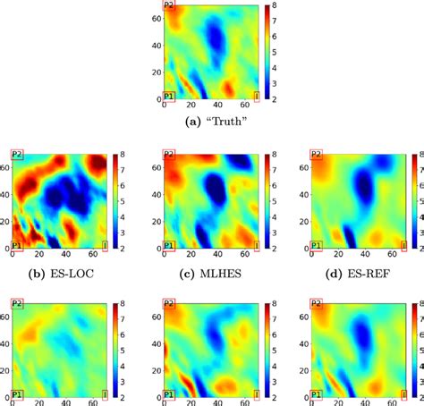 Experiment III Mean Posterior Logarithmic Permeability Field Download Scientific Diagram