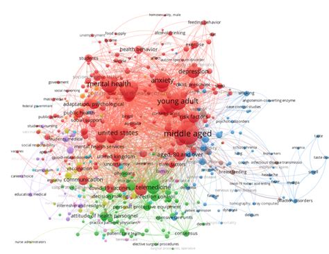 Mesh Codes Network Representation Download Scientific Diagram