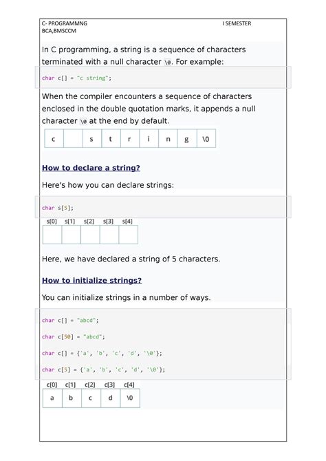 C Programming Notes Strings 08 BCA BMSCCM In C Programming A String