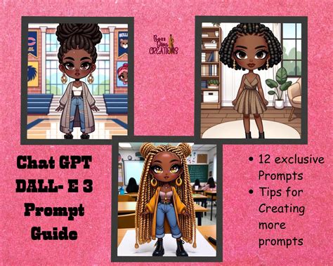 Chatgpt4 Dall E 3 Prompt Guide I Ai Prompting I Chatgpt Prompt Guide I African American Prompt