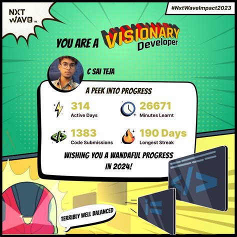 C Sai Teja On Linkedin Nxtwave Ccbp