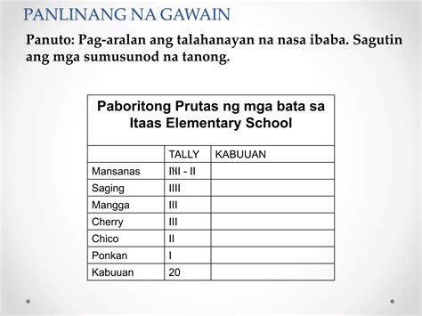 Grade 3 Quarter 4 Week 71 Collects Data On One Variable Using Existing