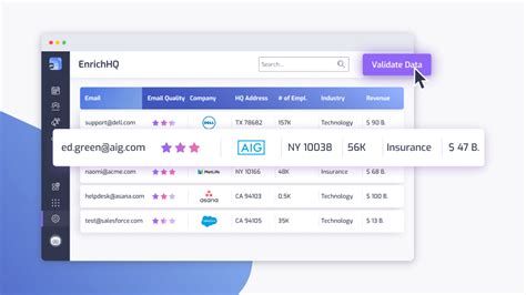 Landing Pages And Data Enrichment — Marcom Robot