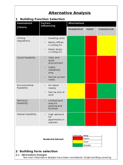 Alternative Analysis For A Construction Project Pdf Basement Apartment Alternative Analysis For A Construction Project Pdf Basement Apartment