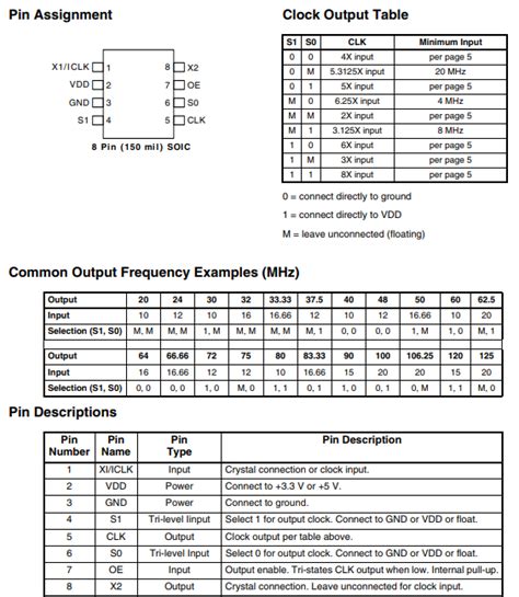homemade diy howto make ics501 pll clock multiplier frequency