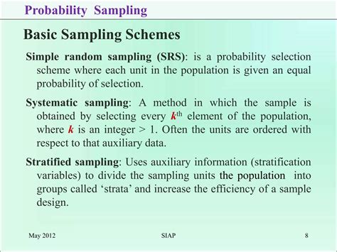 Sampling Basic Concepts Recap 1 Ppt