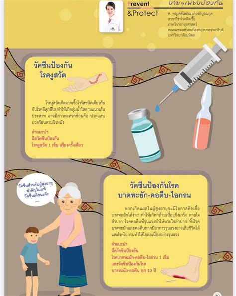 หมอวัลลยา คลินิกเวชกรรมเฉพาะทาง หู คอ จมูก ภาพที่เห็นมาตั้งแต่เด็ก 🙏🙏🙏 13 ตุลาคม น้อมรำลึกใน