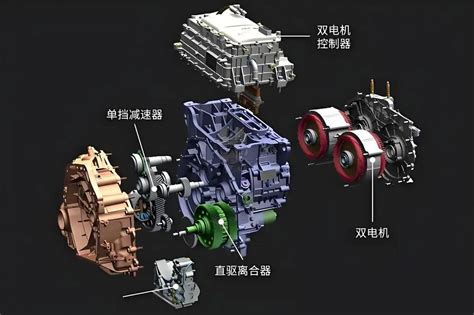 插混与增程大不同：揭秘能量损耗背后的技术差异 搜狐汽车 搜狐网