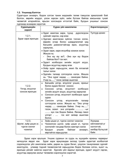 Монгол хэлний АВИА ҮСЭГ Mongol Khel Useg Avia Pdf