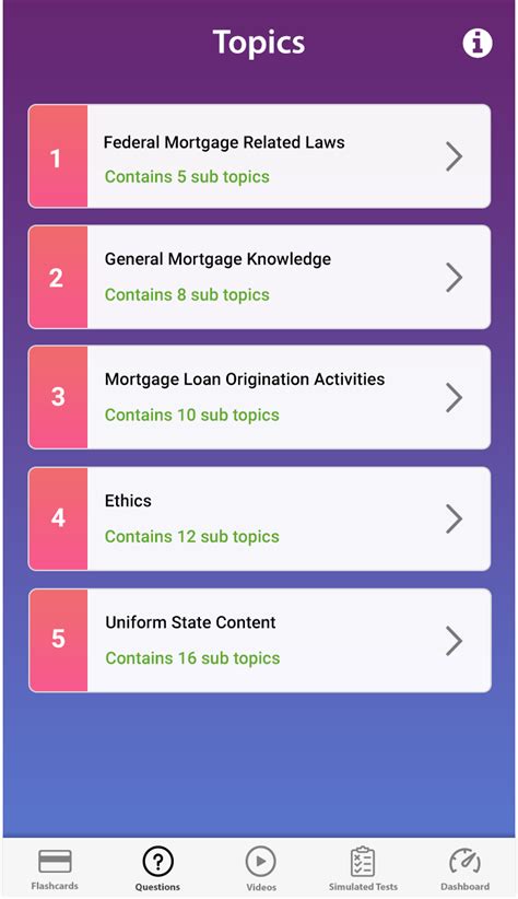 Mobile App Mock Up On Behance