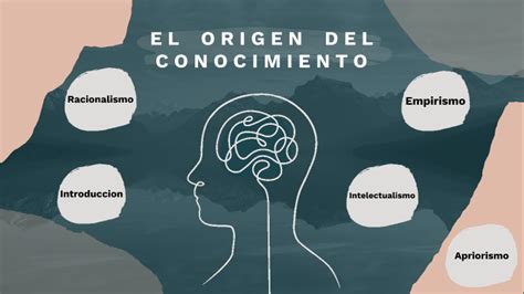 Que Es El Conocimiento By Sofía Albesa On Prezi