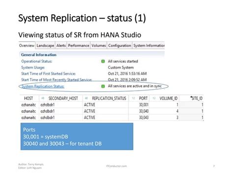 Sap Hana System Replication Setup Operations And Hana Monitoring Pdf Operating Systems
