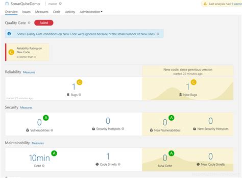 自动化：使用sonarqube搭建代码分析平台，改善代码质量 dotnet csdn博客