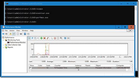 Server Core App Compatibility Feature On Demand Troubleshooting With A Gui 4sysops
