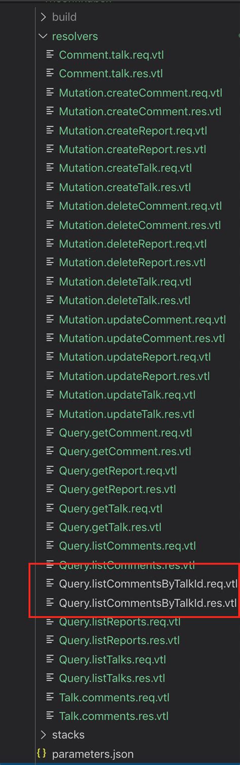 Mock Custom Resources Or Custom Resolvers Dont Appear To Be Honored · Issue 2004 · Aws