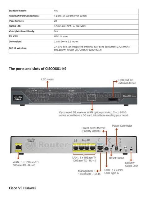 Cisco 881 Specs PDF