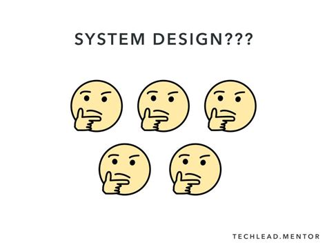 Mayur Kolekar On Linkedin Systemdesign Developers Dotnet
