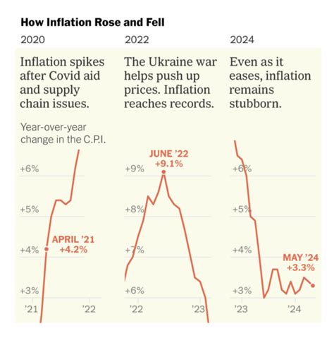 Just Why R Dataisugly