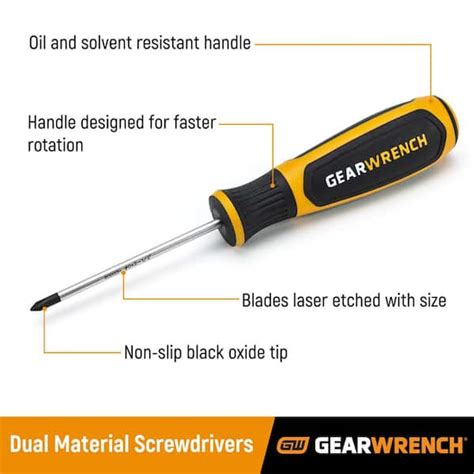 Mini Torx Screwdriver Set