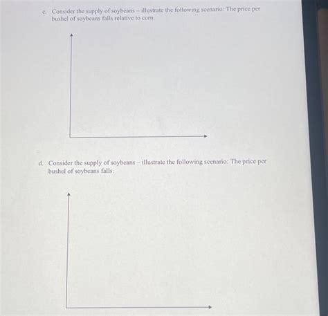 Solved For Each Sub Question Label The Axes For The Graph Chegg Com