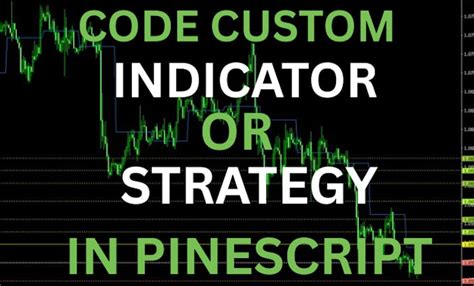 Code And Modify Any Indicator Or Strategy In Tradingview Pinescript By