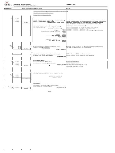 Measurement Of Concrete Formwork In Ground Beams Pdf Building Technology Buildings And