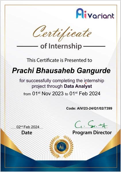 Prachi Gangurde On Linkedin Dataanalytics Internship