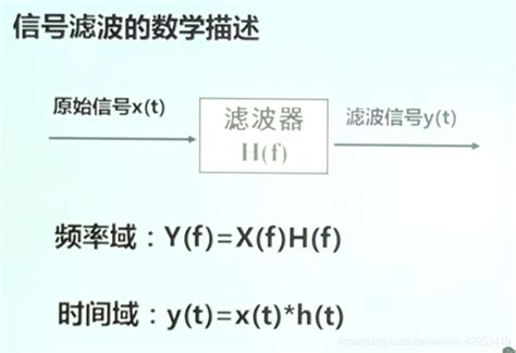 【学习笔记】matlab进行数字信号处理（三）数字滤波技术matlab滤除高频部分 Csdn博客