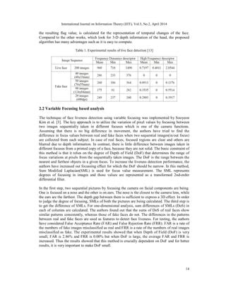 An Overview Of Face Liveness Detection PDF