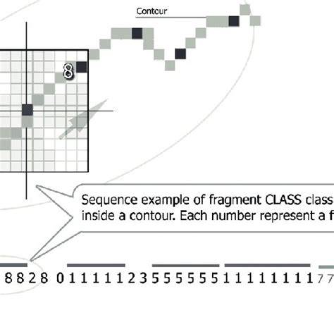 edge detection algorithm examples laplace canny and sobel we applied