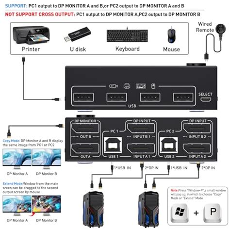 Effortlessly Control Two Computers With Aoocoo 8k Kvm Switch Electronikz