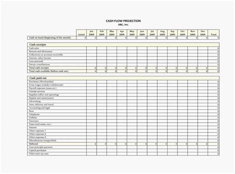 Weight Loss Excel Spreadsheet With Weight Loss Excel Template