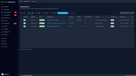 Complete Sbom Management Solution For Devsecops Sbom Observer Complete Sbom Management Solution For Devsecops Sbom Observer