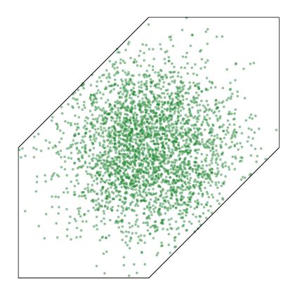 Truncated Gaussian Distribution In The Space Of Utility Matrices Of Download Scientific Diagram