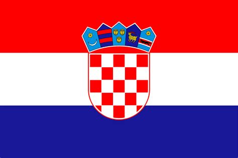 Flags Symbols And Currencies Of Croatia World Atlas