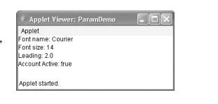 Passing Parameters To Applets