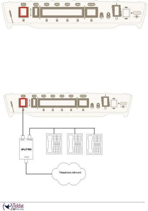 Teldat Tldpv00a1 Enterprise Router User Manual