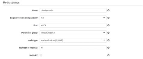 ultimate guide securely deploy django at scale aws purplebox