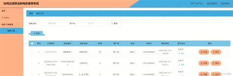 打造高效电影推荐系统：spring Boot与vue协同过滤算法实践 Csdn博客