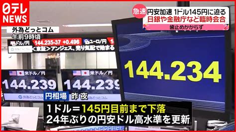 【1ドル145円に迫る】急速な円安に歯止めかからず財務省・金融庁・日銀が臨時会合 Youtube
