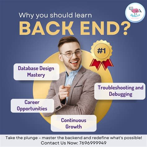Backenddevelopment Codepowerhouse Techskills Webdevelopment