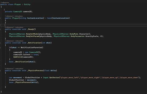 Visualserver And Physics2dserver Sprite Off Center Rgodot