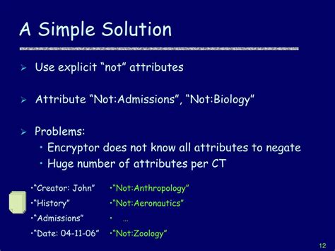 Ppt Enhancing Data Security With Attribute Based Encryption A