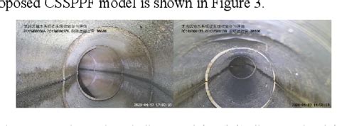 Figure 2 From Detection Model Of Drainage Pipe Defect Based On Improved