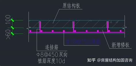 加固楼板增大截面加固法参考详图四 知乎