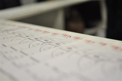 Fixed Price Vs Time And Materials Finding Your Project S Best Fit