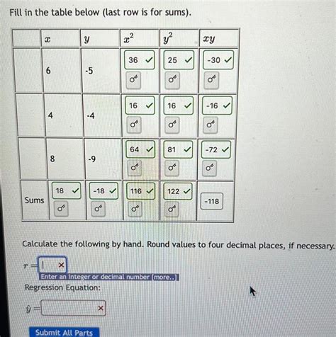 Answered Fill In The Table Below Last Row Is For Sums X Sums X 6 4 8