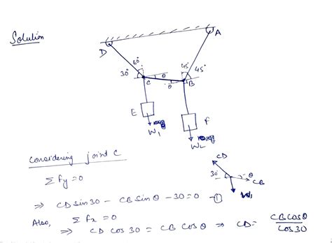 [solved] Determine The Tension In Wires Cd Cb And Ba And The Angle Theta Course Hero