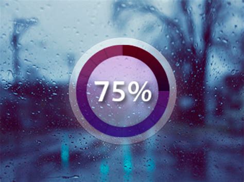 Creative Progress Bar Designs Vol Hongkiat