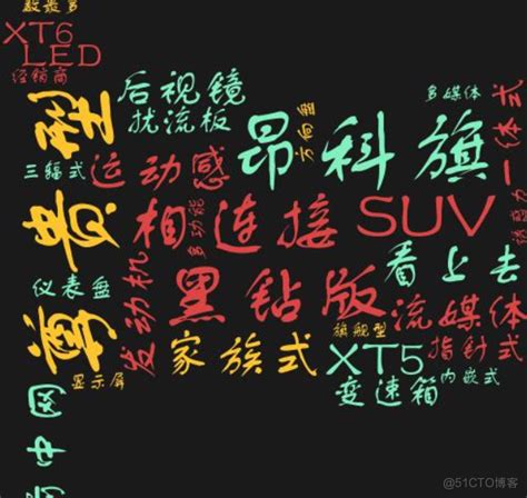 Python3，我只用一段代码，就写了个词云生成器yydscarl奕然的技术博客51cto博客